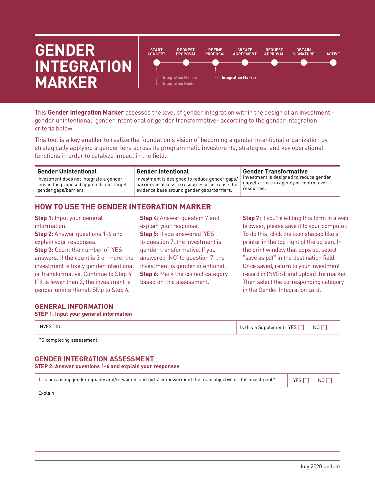 Gender Integration Marker Gender Integration Marker